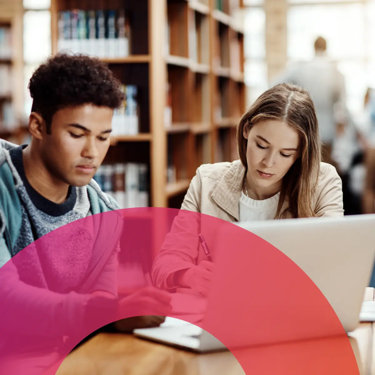 Blooms Levels Employee